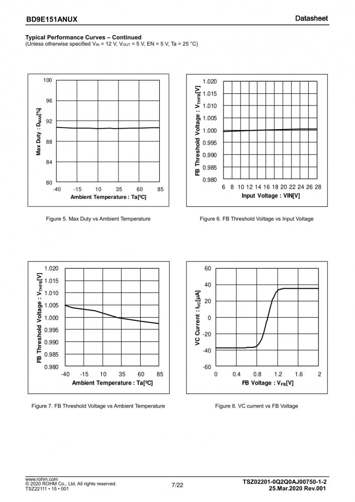 BD9E151ANUX-TR technical document page 7