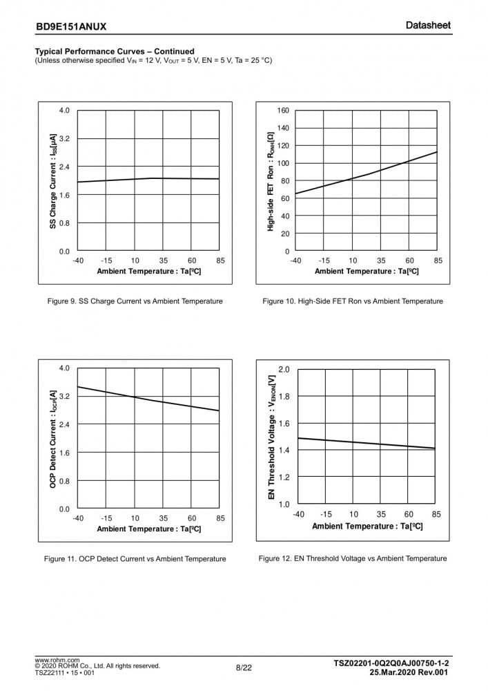 BD9E151ANUX-TR technical document page 8