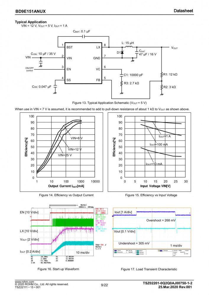 BD9E151ANUX-TR technical document page 9