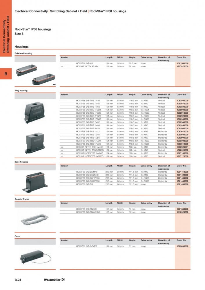 WEIDMULLER RockStar documentation page 6