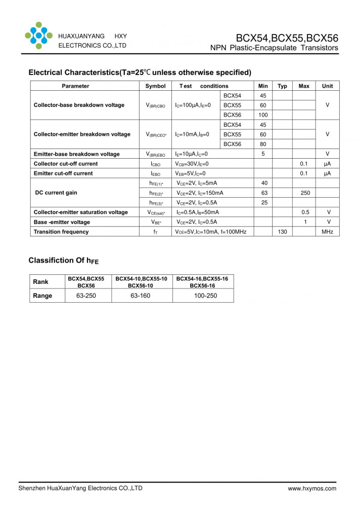 BCX56 datasheet page 2