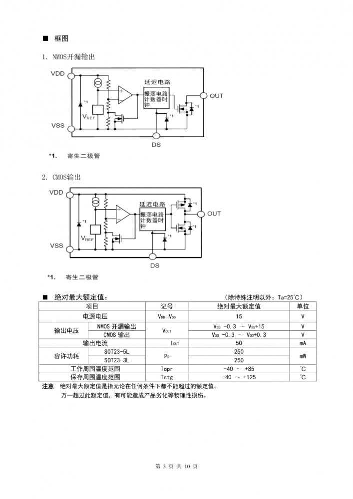 MD6127C42 datasheet page 3