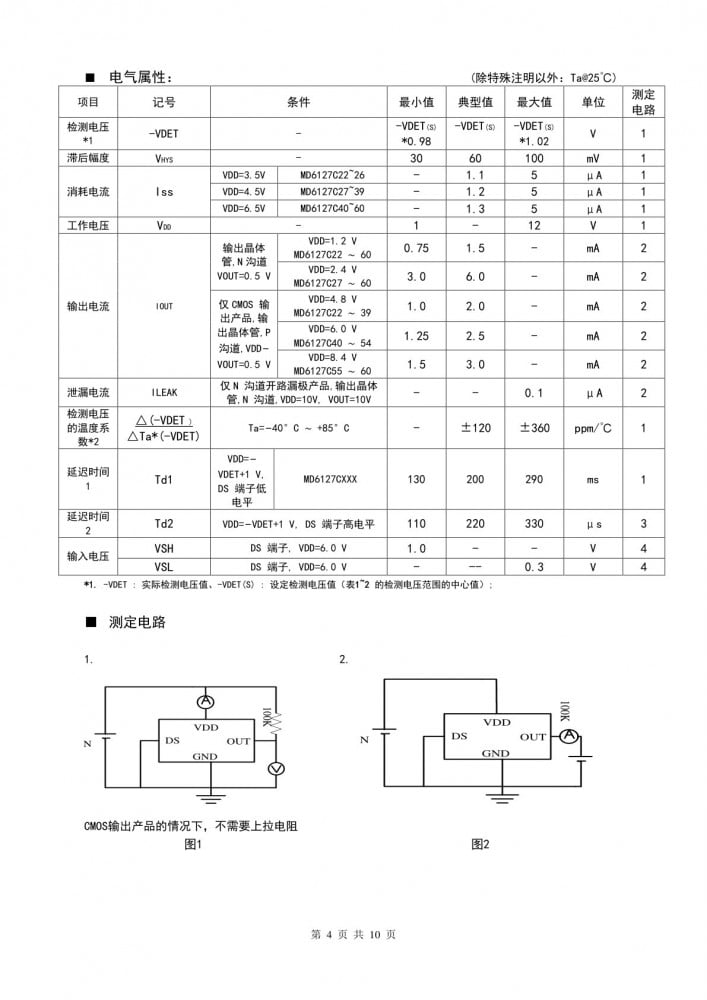 MD6127C42 datasheet page 4