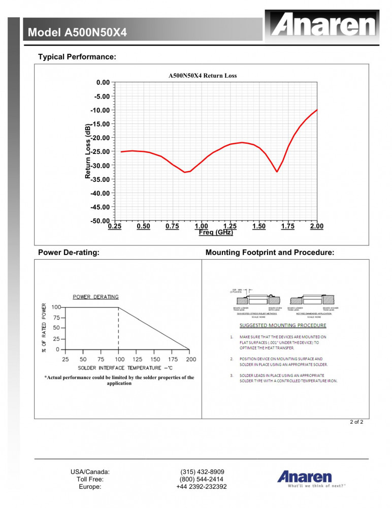 A500N50X4 technical datasheet page 2