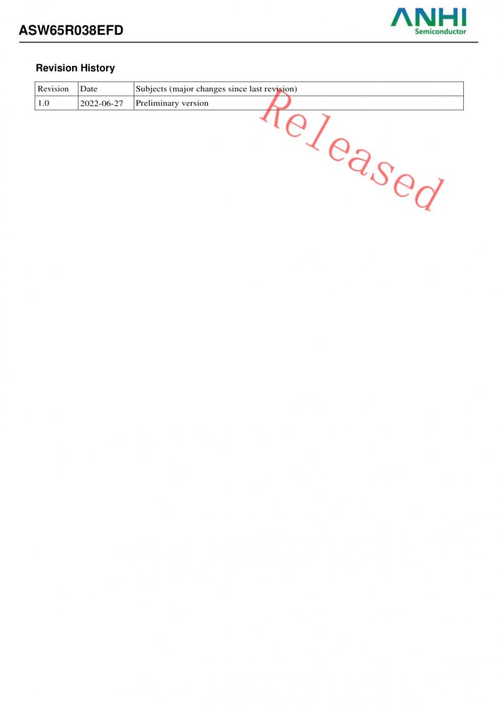 ASW65R038EFD datasheet page 10