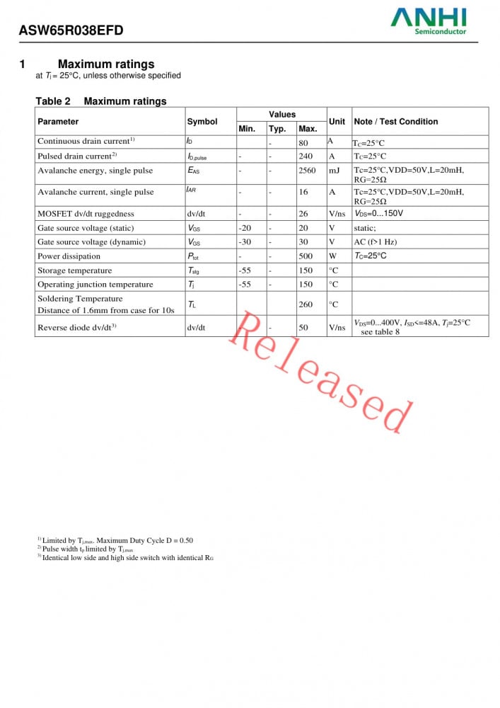 ASW65R038EFD datasheet page 2