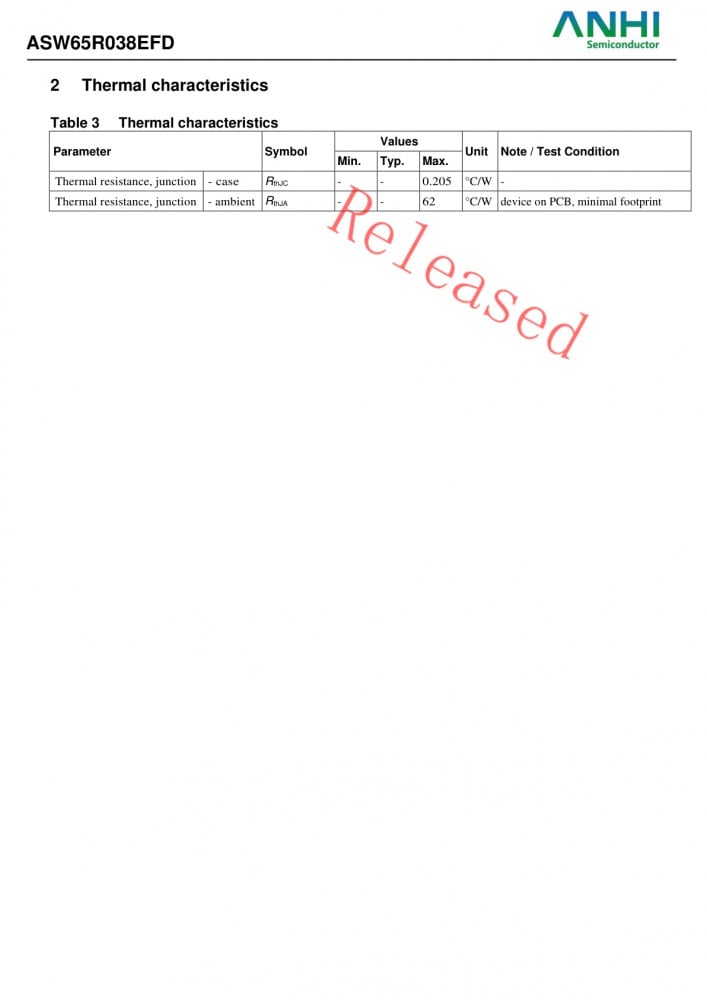 ASW65R038EFD datasheet page 3