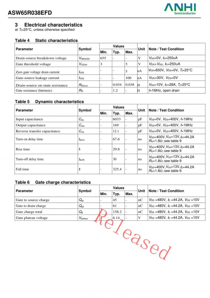 ASW65R038EFD datasheet page 4