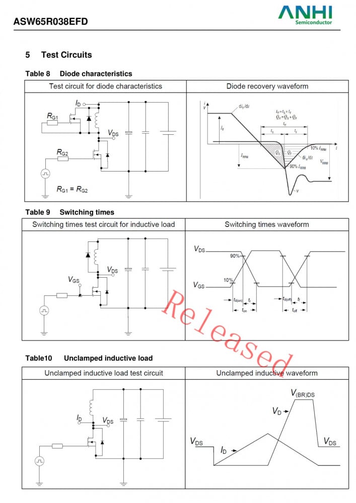 ASW65R038EFD datasheet page 8