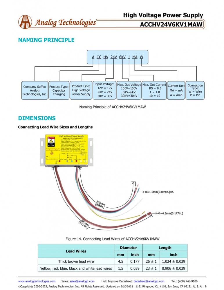 ACCHV24V6KV1MAW datasheet page 8