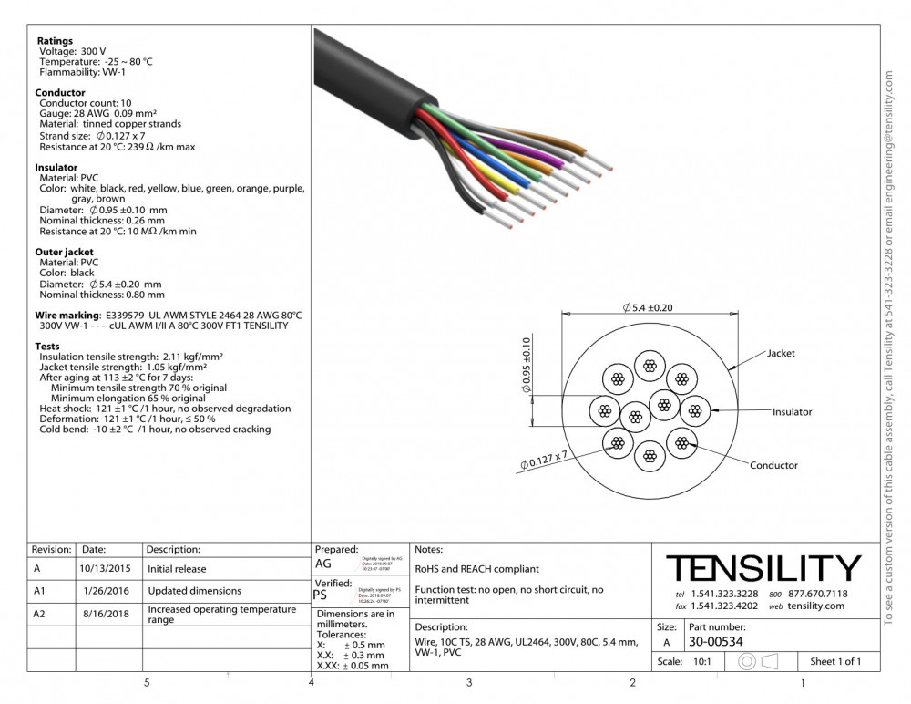 Product drawing and specification page for Tensility International model 30-00534