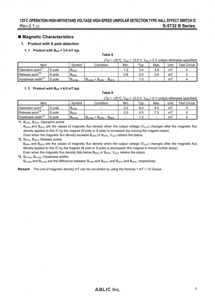 S-5732RSL1B-Y3N2U datasheet page 7