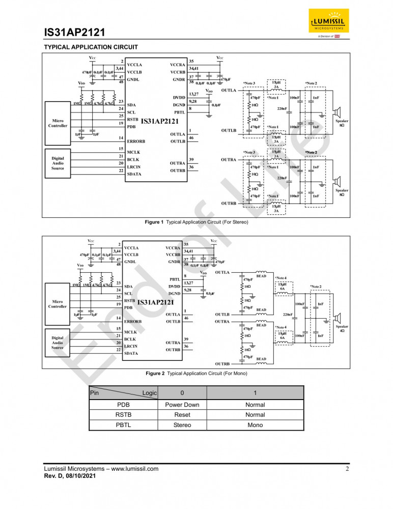 IS31AP2121-LQLS1 datasheet page 2