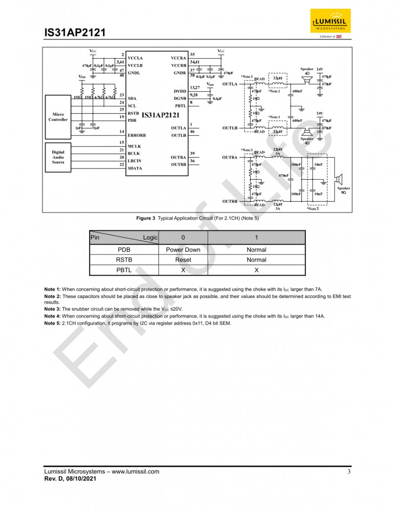 IS31AP2121-LQLS1 datasheet page 3