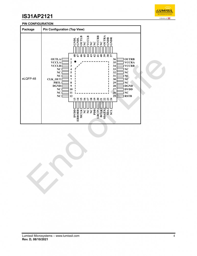 IS31AP2121-LQLS1 datasheet page 4