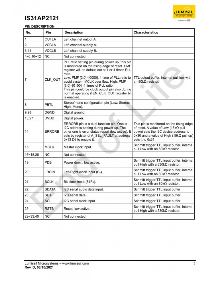 IS31AP2121-LQLS1 datasheet page 5