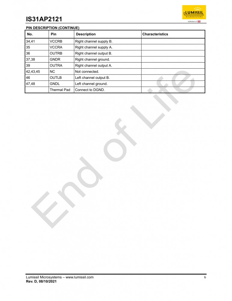 IS31AP2121-LQLS1 datasheet page 6