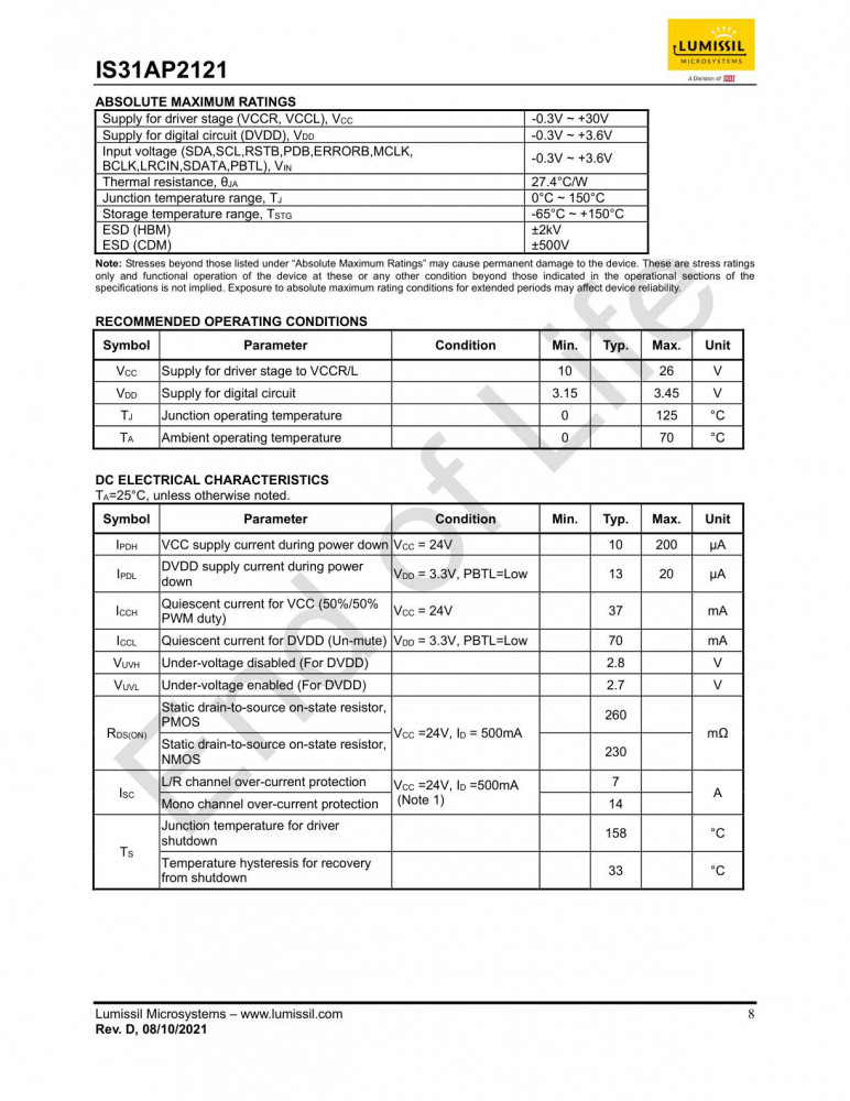 IS31AP2121-LQLS1 datasheet page 8