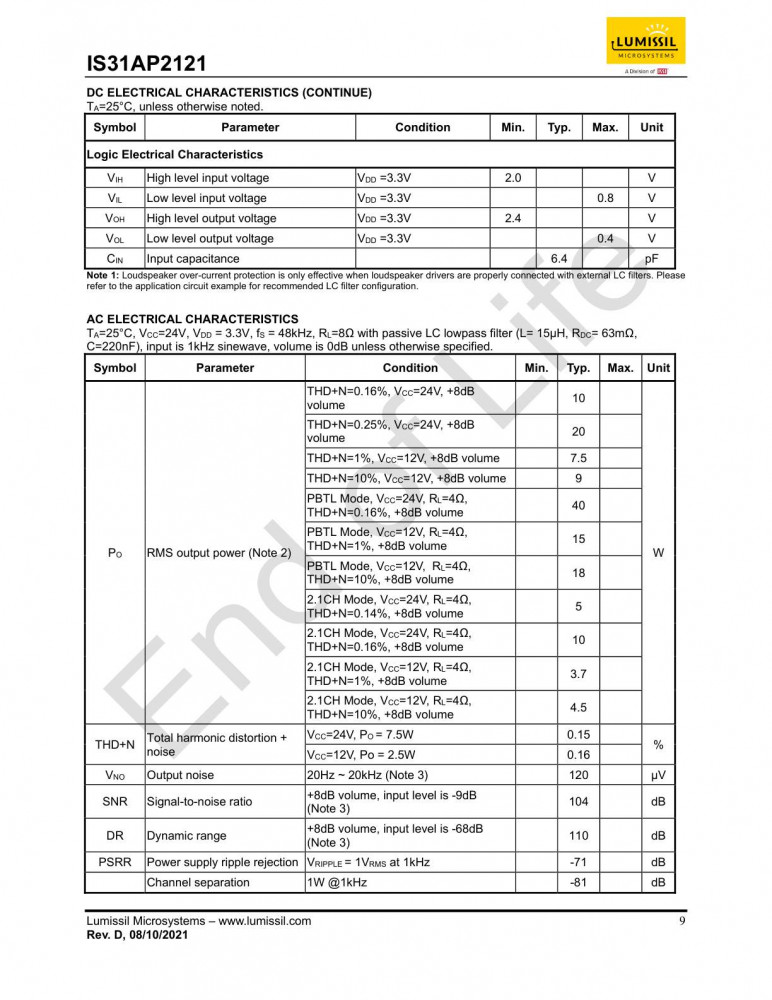 IS31AP2121-LQLS1 datasheet page 9