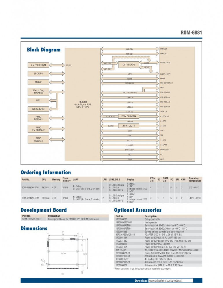 ROM-6881 technical document page 2