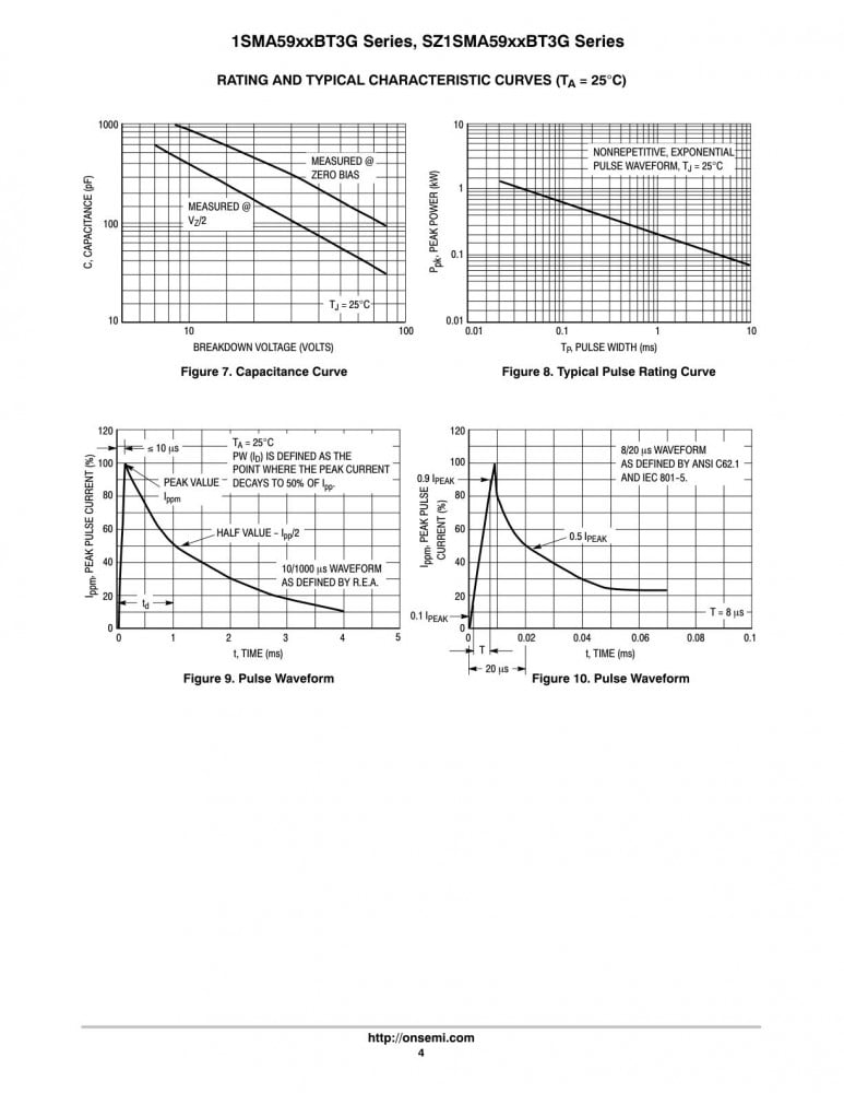 1SMA5932BT3G datasheet page 4