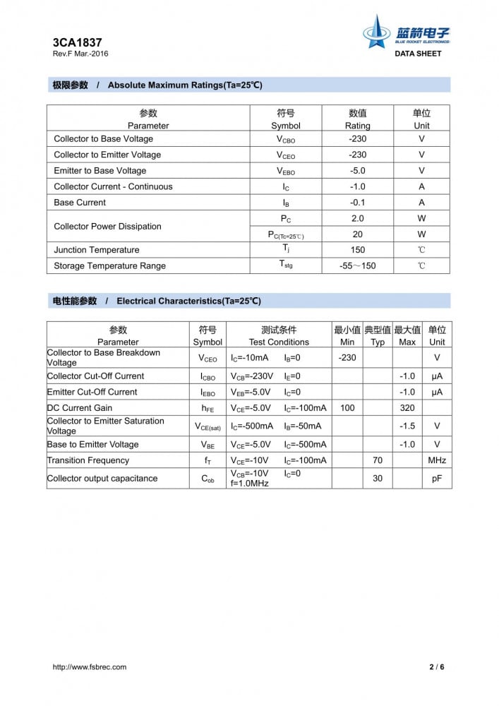 3CA1837 datasheet page 2