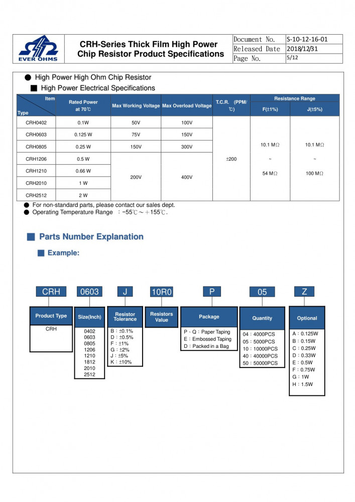 EVER OHMS CRH series specification page 5