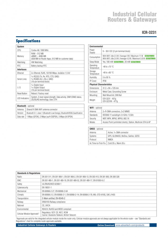 ICR-3231 technical document page 2