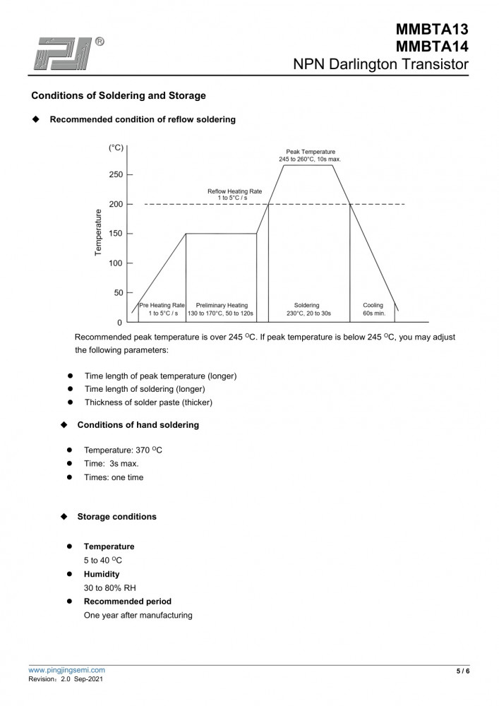 PJSEMI MMBTA14 datasheet page 5