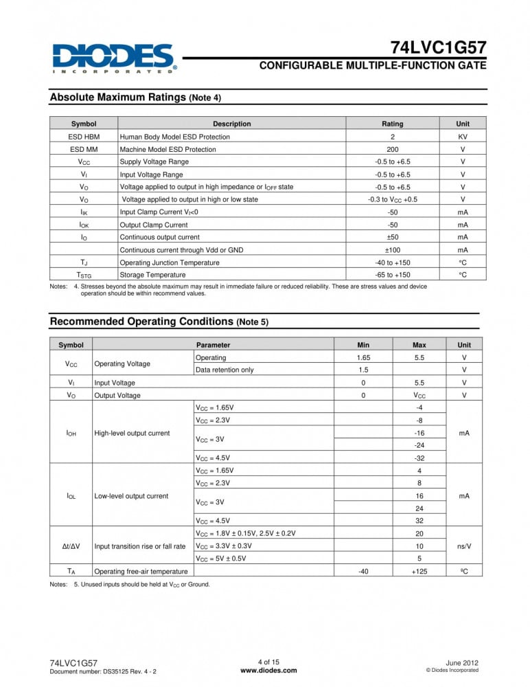 74LVC1G57W6-7 datasheet page 4