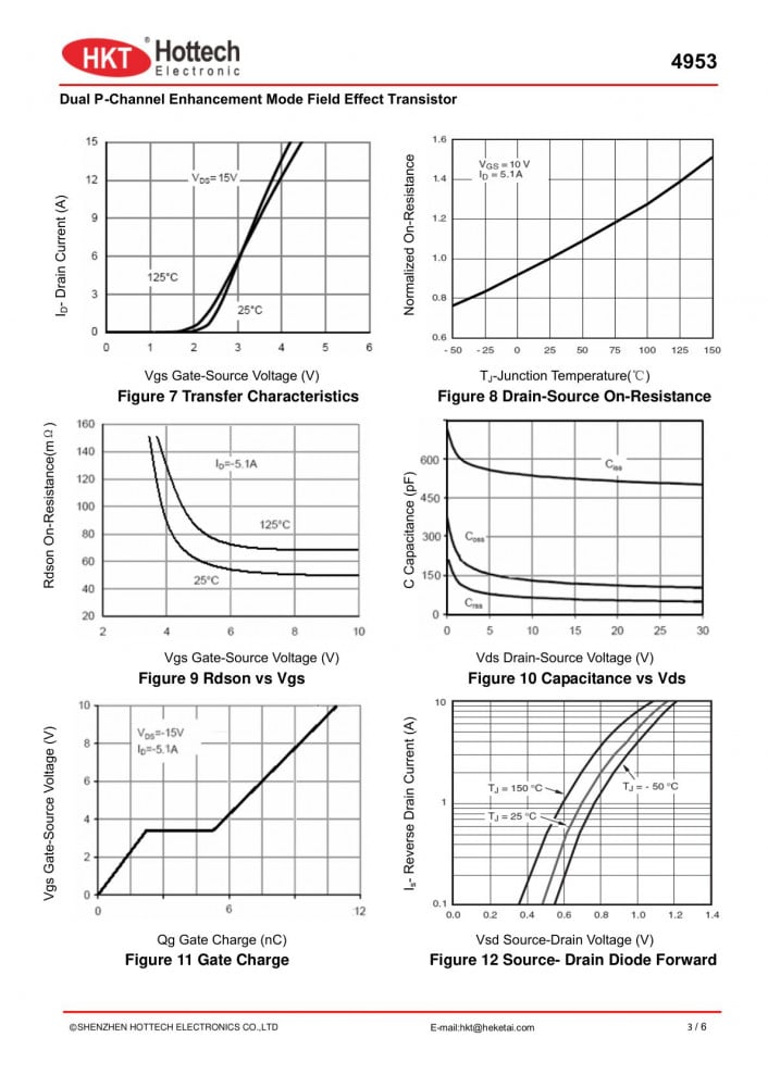 4953 datasheet page 3