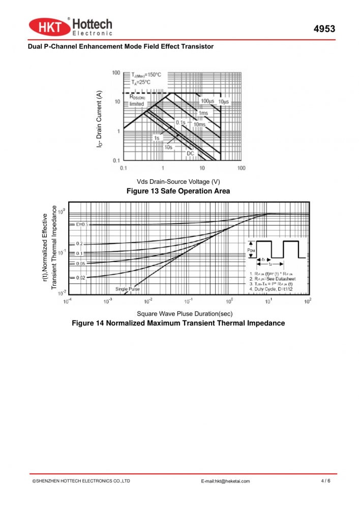 4953 datasheet page 4