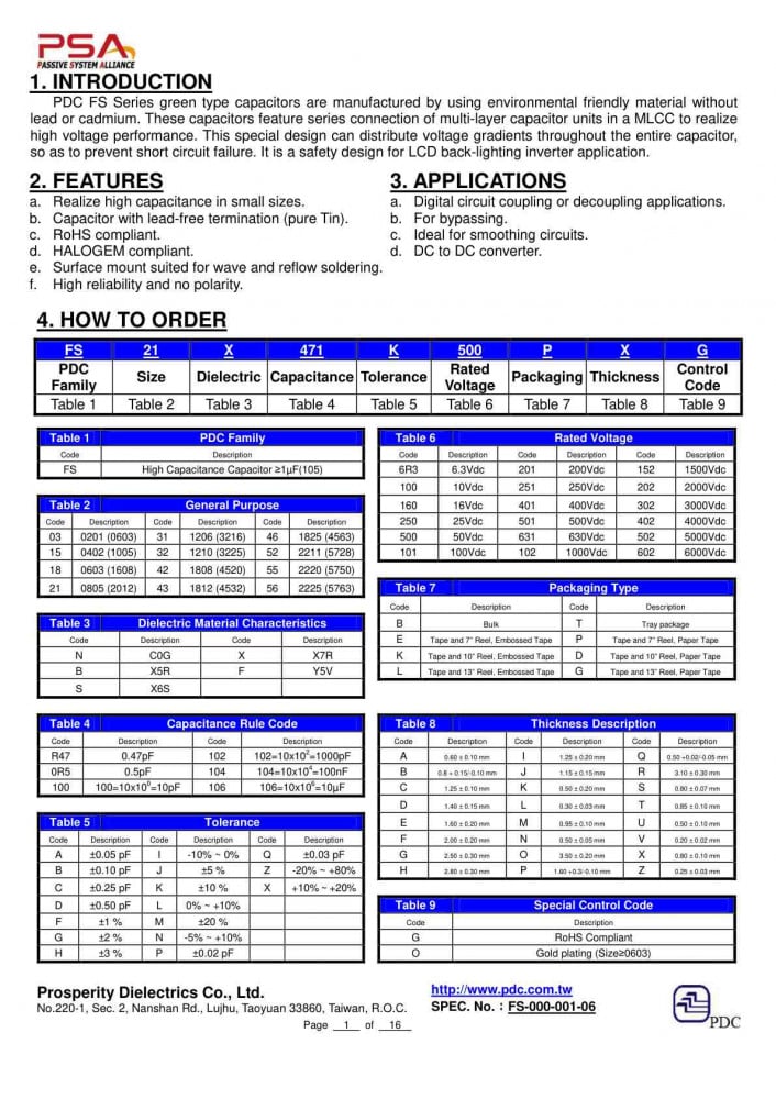 PSA FS Series datasheet page 3