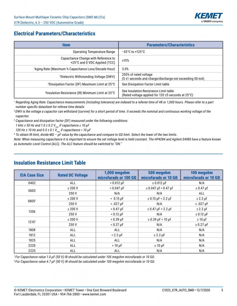 KEMET datasheet page 5