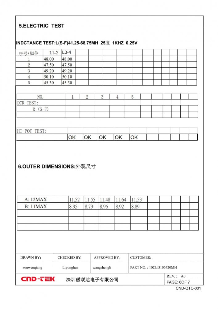 10CLD106420MH specification page 6