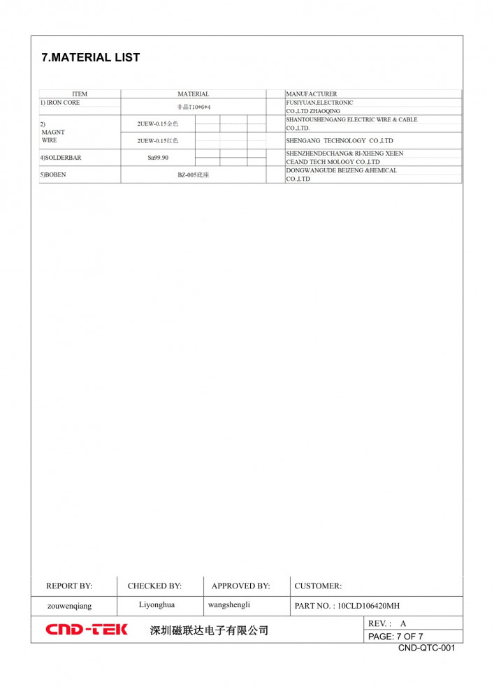 10CLD106420MH specification page 7