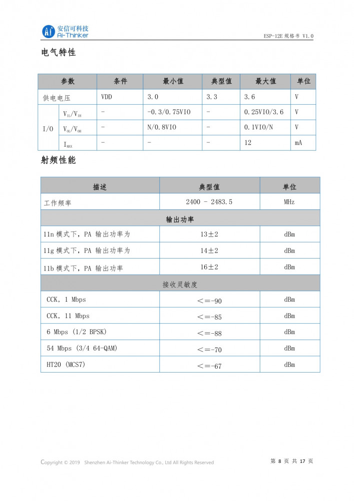 ESP-12E datasheet page 8