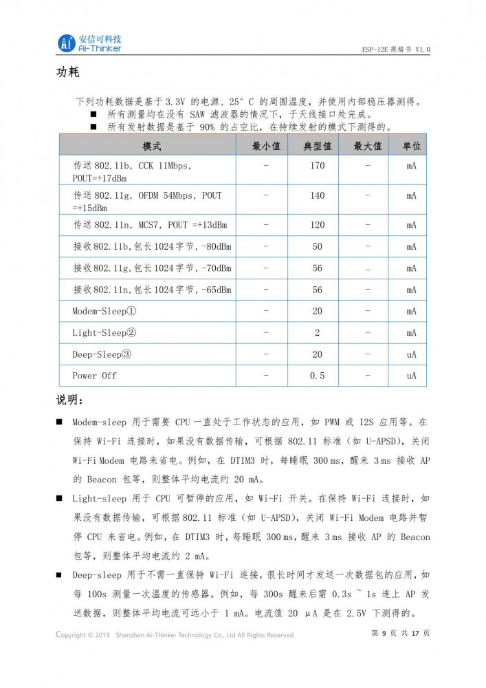 ESP-12E datasheet page 9