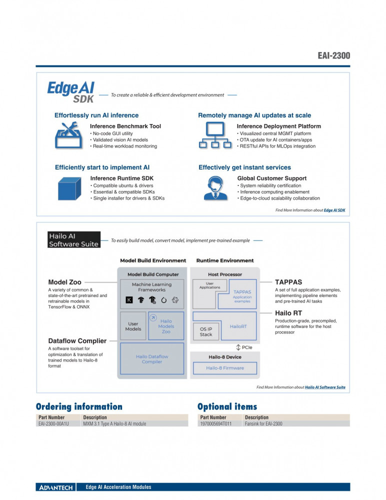 EAI-2300 product documentation page 3