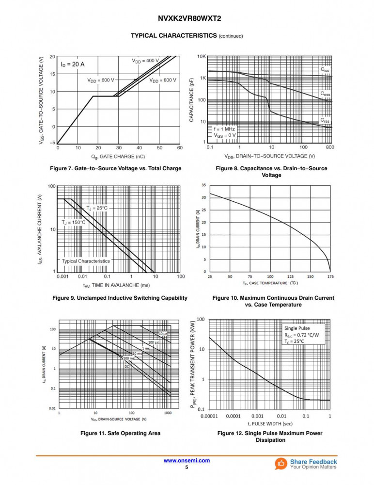 NVXK2VR80WXT2 datasheet page 5