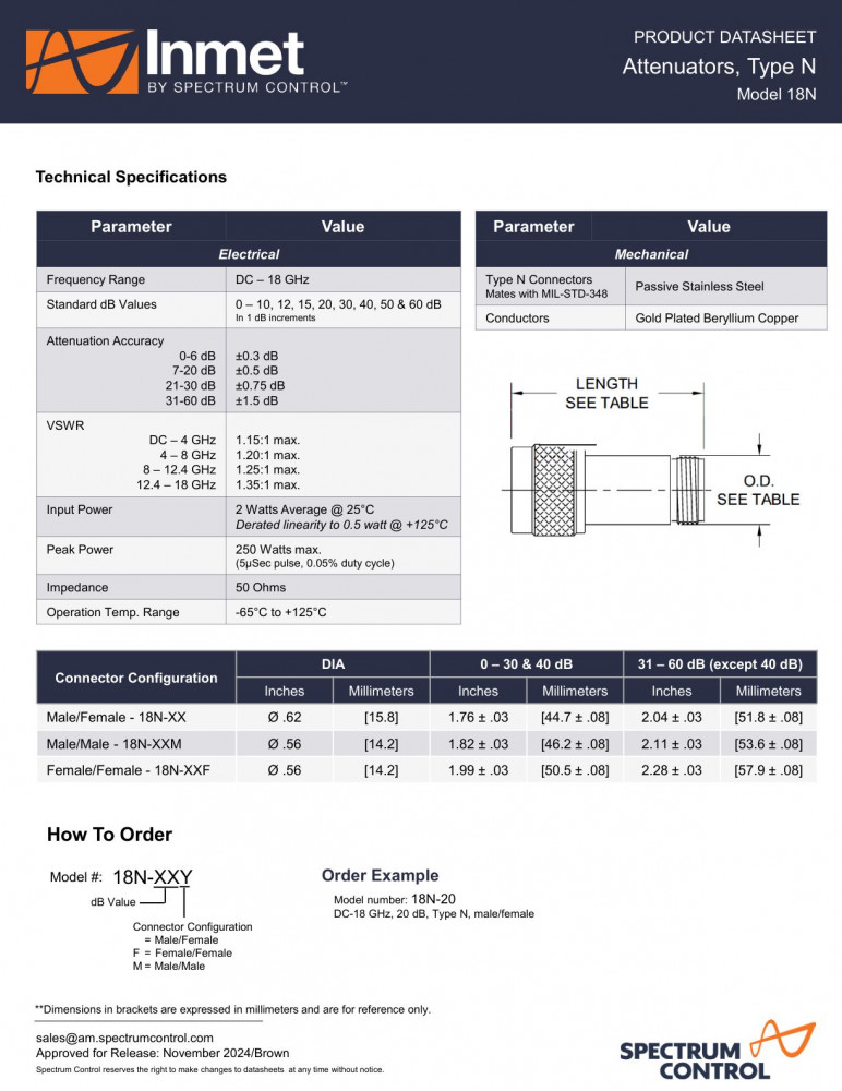 Spectrum Control 18N attenuator datasheet page