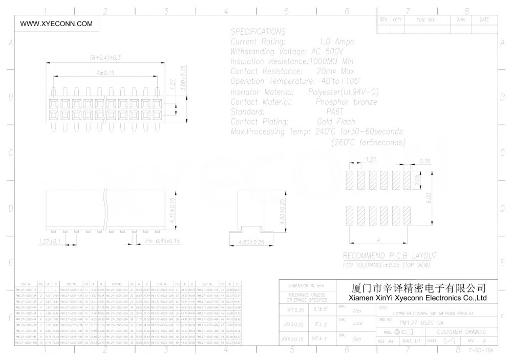 XYECONN PM1.27-US2S-19A technical drawing and specifications