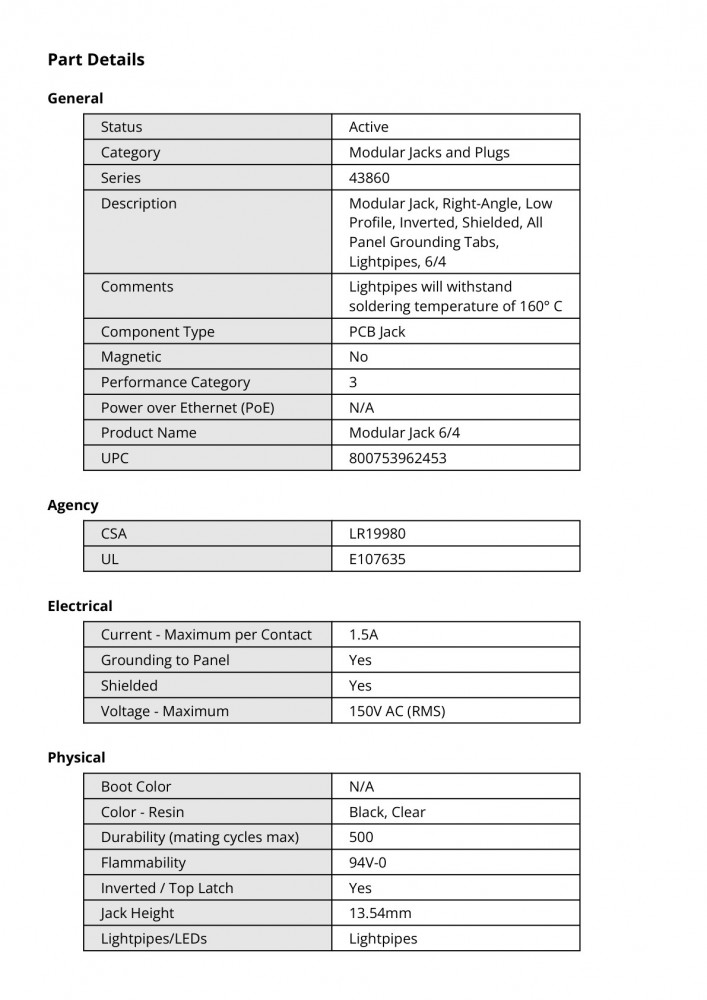MOLEX 438600012 product document page 2
