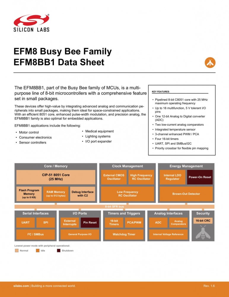EFM8BB1 datasheet page 1