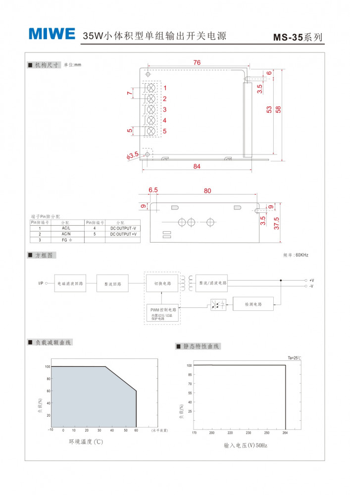 MIWE MS-35-12 datasheet page 2