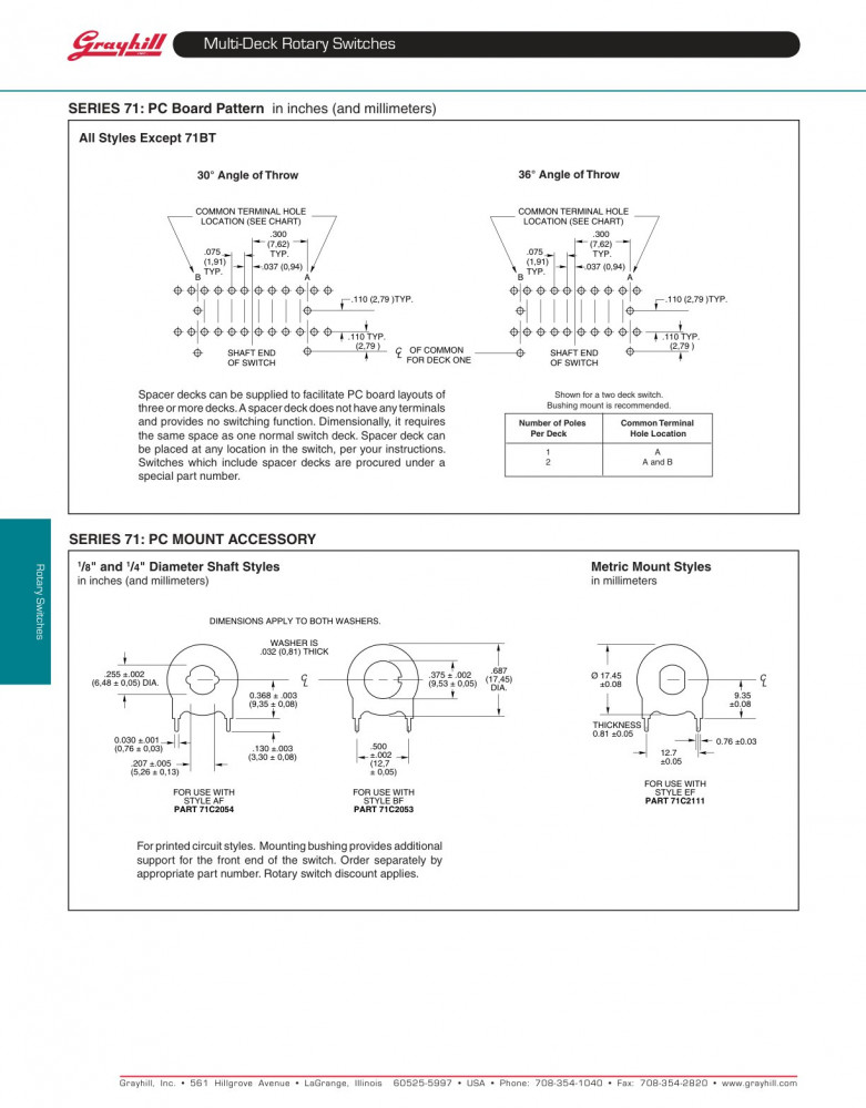 Grayhill Series 71 technical document page 5
