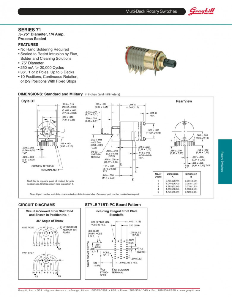 Grayhill Series 71 technical document page 6