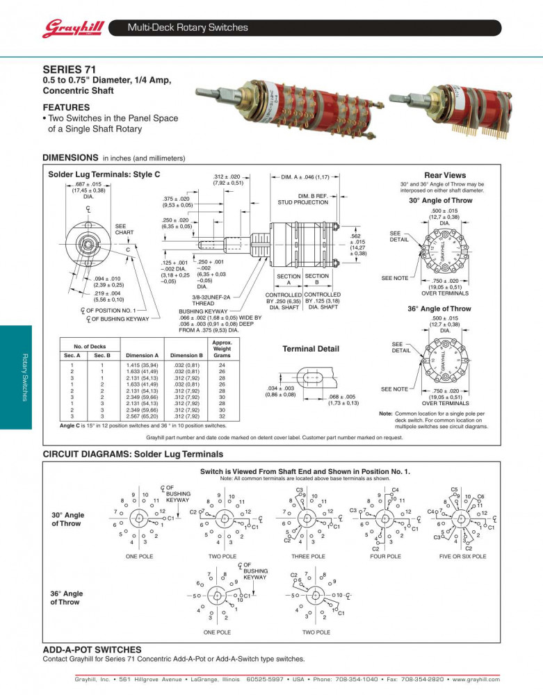 Grayhill Series 71 technical document page 7