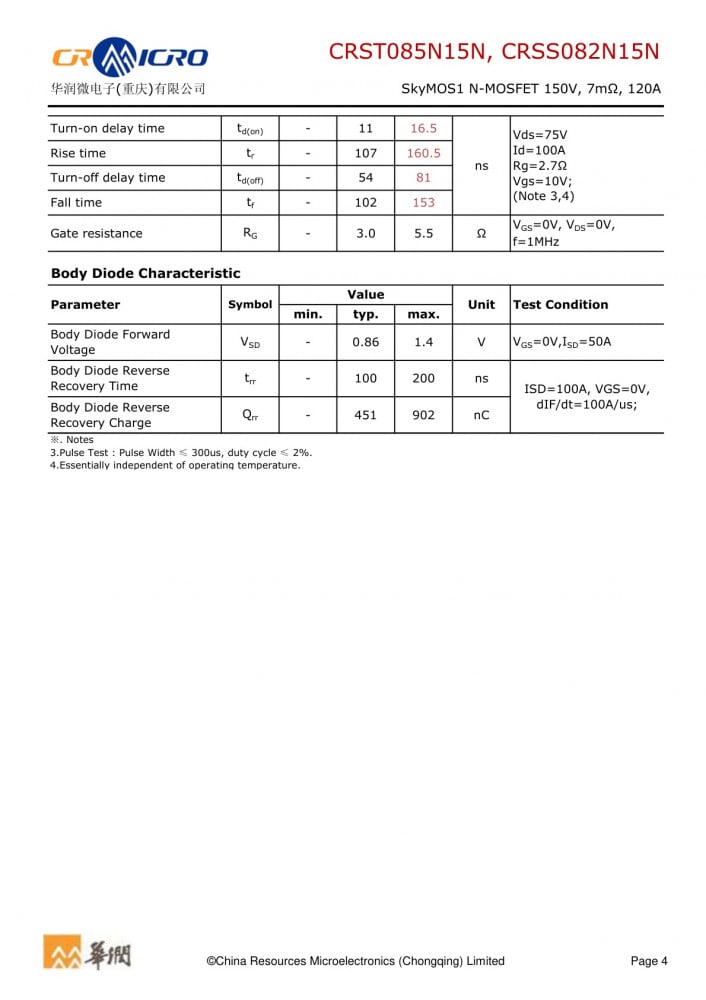 CRST085N15N datasheet page 4