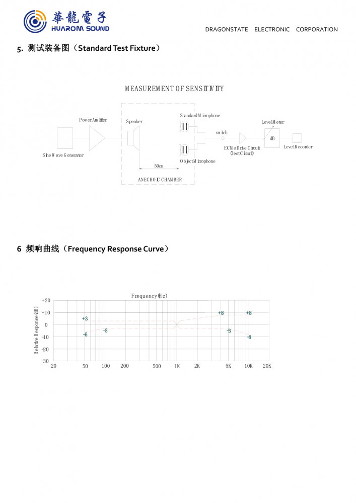 HMB-O40J42-DWH1 specification page 4